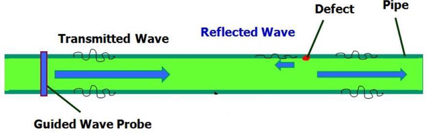 NDT-GWT - PT Joys Tri Manunggal (JOYS)